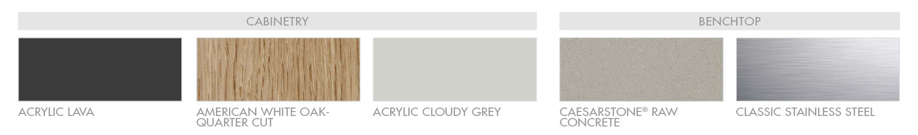 PlaceMakers Line Kitchen With Island | PlaceMakers NZ